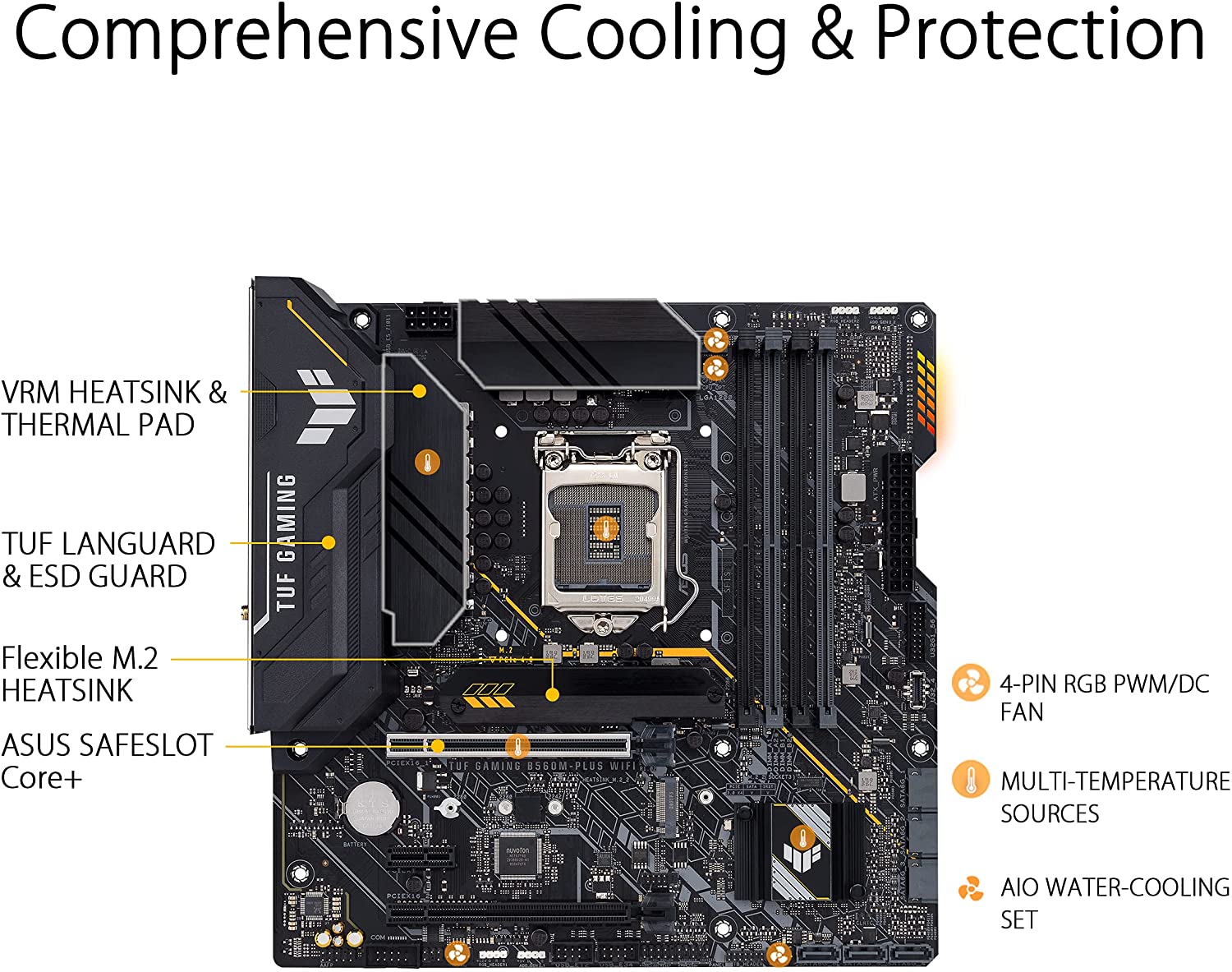 Motherboard Intel Asus Tuf Gaming B560M-Plus WiFi LGA 1200 | Mundo Hardware